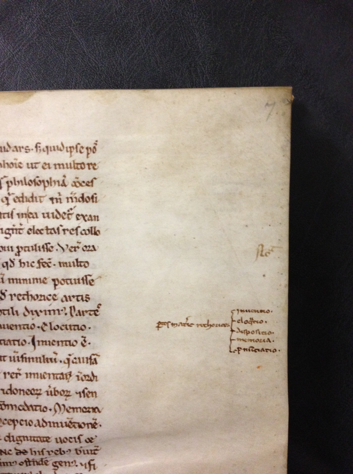 Manicula | medievalbooks