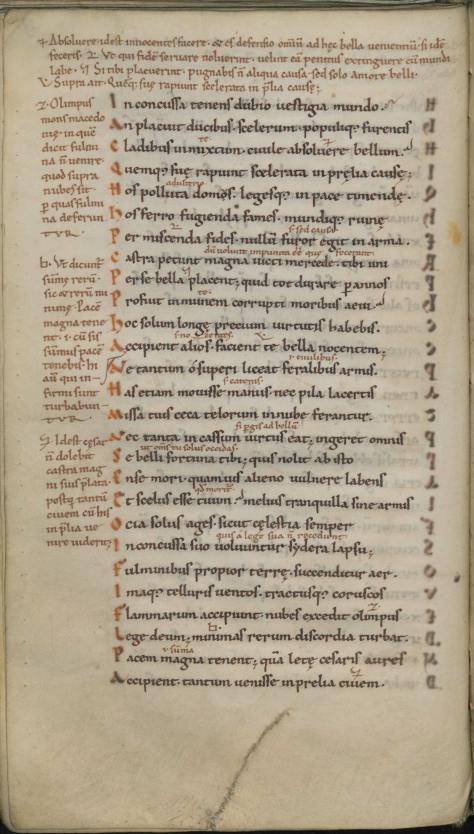 Half Full, Half Empty: The Peculiar Medieval Page | medievalbooks