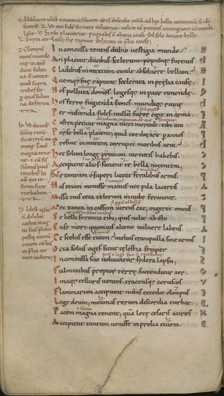 Half Full, Half Empty: The Peculiar Medieval Page | medievalbooks